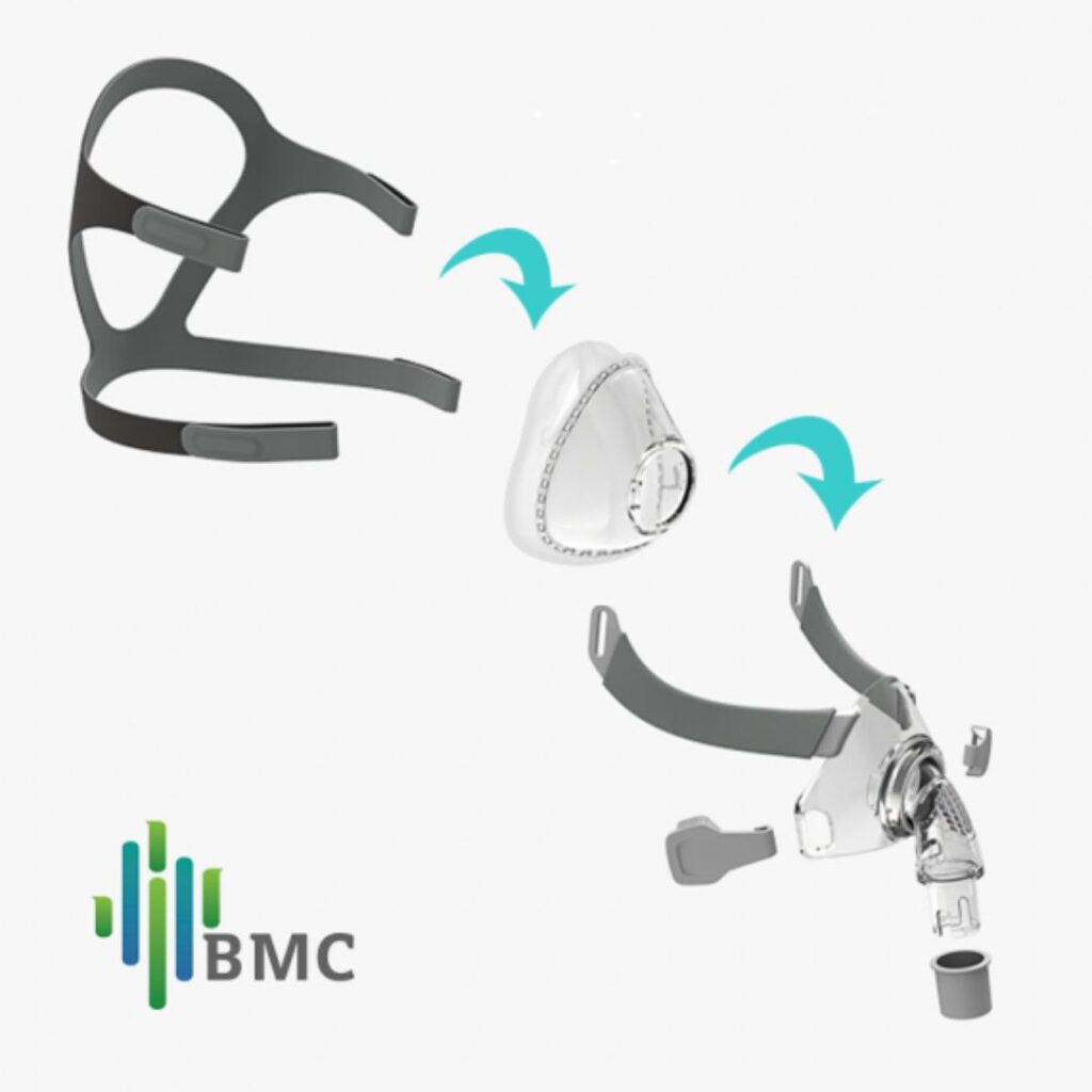 BMC F5 Full Face CPAP BIPAP Mask - Respifix